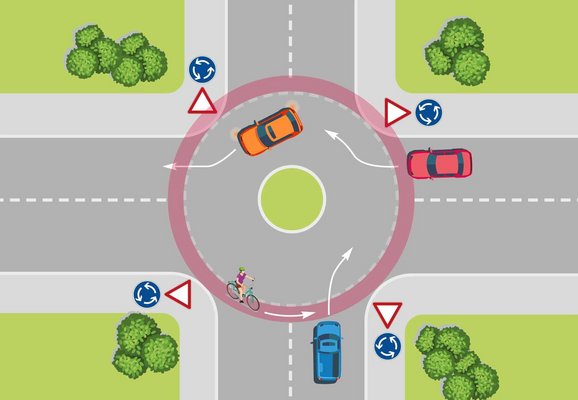 Vorfahrt Kreisverkehr Radfahrer